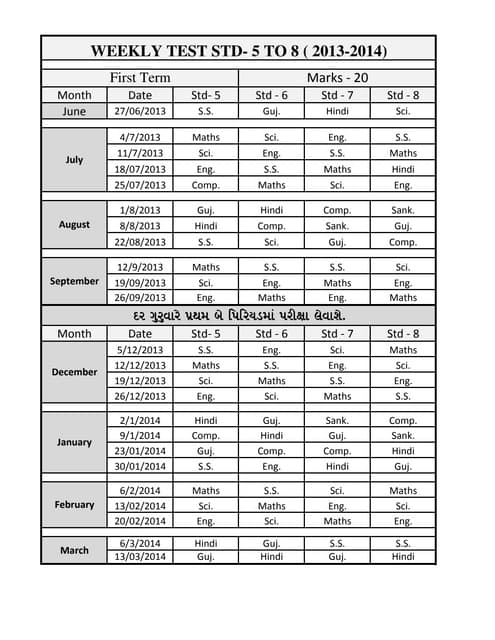 First term exam time table 2013-14 | PPT