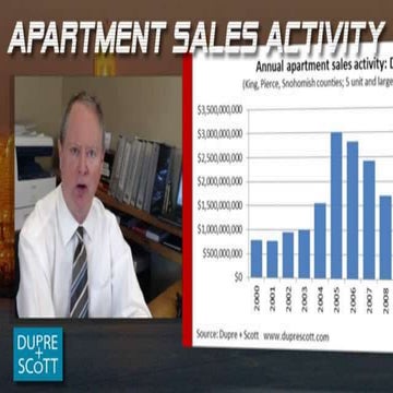Apartment sales activity | PPTX