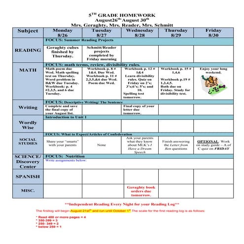 Lesson plans | PPTX