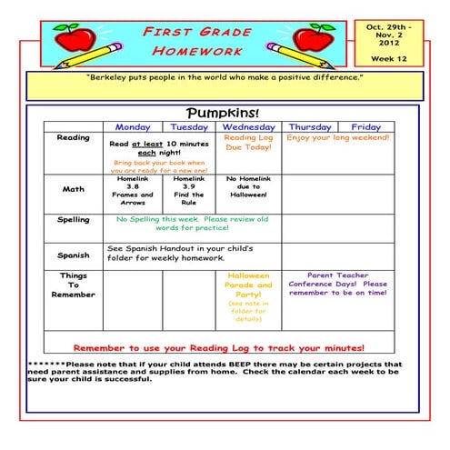 Week of halloween hw | PDF