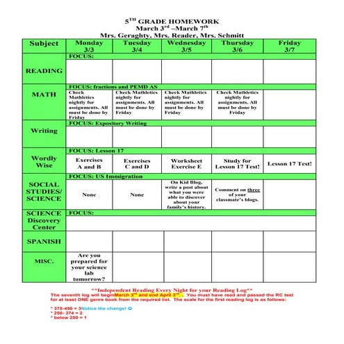 Week of March 3rd | DOCX