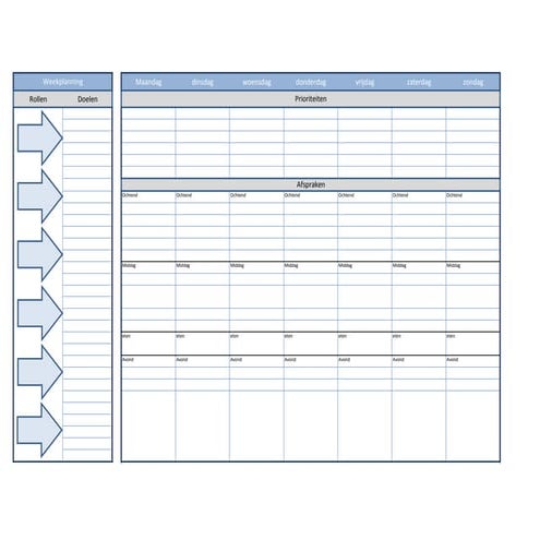 Weekplanning Stephen R. Covey- De zeven eigenschappen van effectief ...