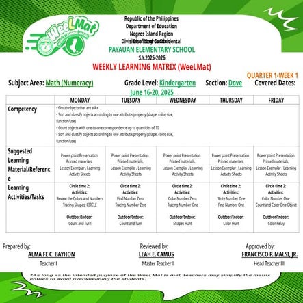 WEELMAT 2025-2026-NUMERACY.pptx......... | PPTX