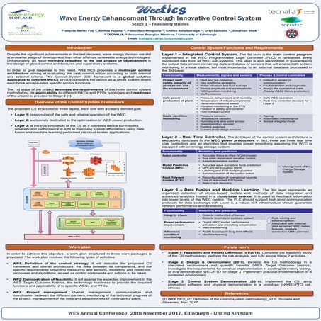 Weetics poster final | PDF