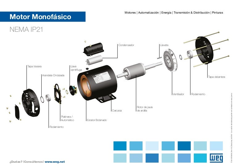 Weg motor-monofasico-vista-explodida-50036054-guia-rapido-espanol