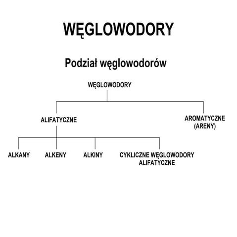 Wegl 1 | PDF