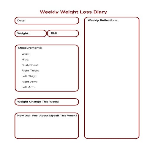 Weight loss-diary | PDF