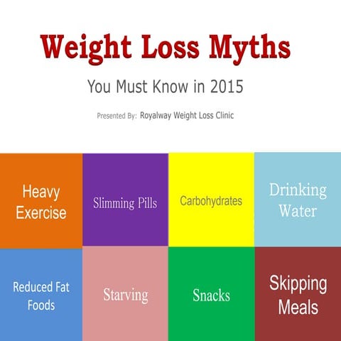 Popular Weight Loss Myths and Truths Revealed | PDF