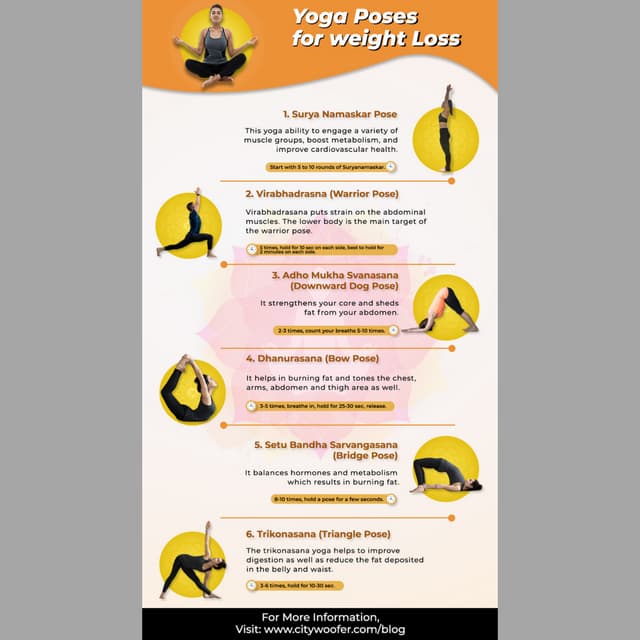 Yoga poses to Achieve Weight Loss Goals | PDF
