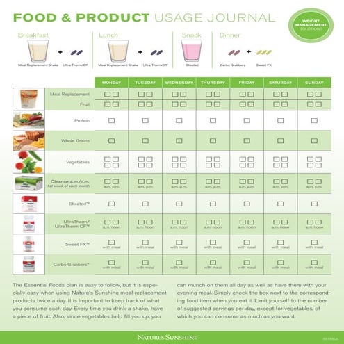 FOOD USAGE JOURNAL WEIGHT LOSS PROGRAM | PDF