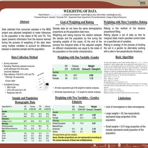 Using Spss Raking Algorithm Handling Population And Sample Differences