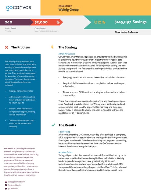 Fire Safety Commodities Case Study | PDF