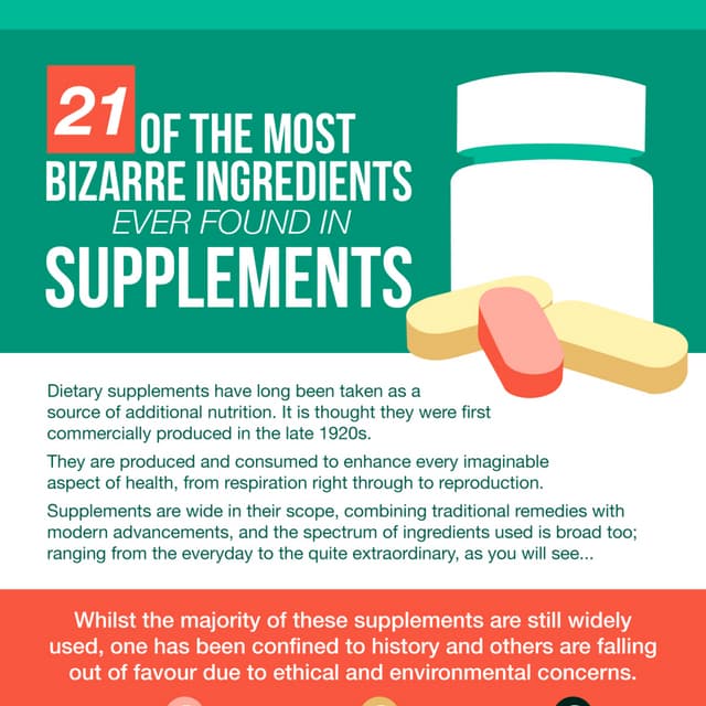 21 of the most bizarre ingredients ever found in supplements | PDF