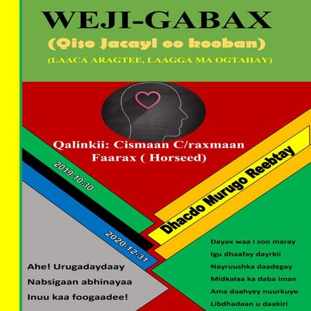 Weji gabax 1-converted (1) | PDF