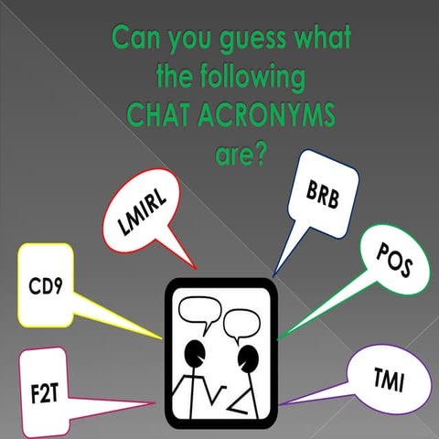TXT Message Acronym | PPTX