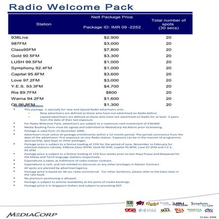 Welcome pack radio | PPT