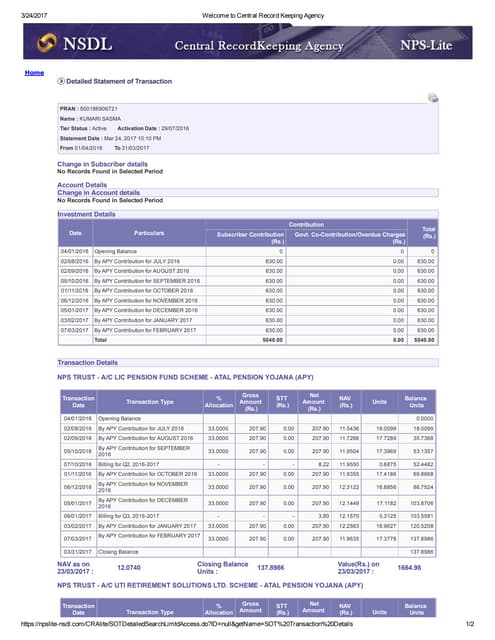 Car.dealer.statement.example | PDF