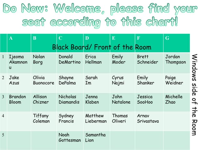 MDP - MDP - multi disciplinary project for class viWEATHER AND CLIMATE ...