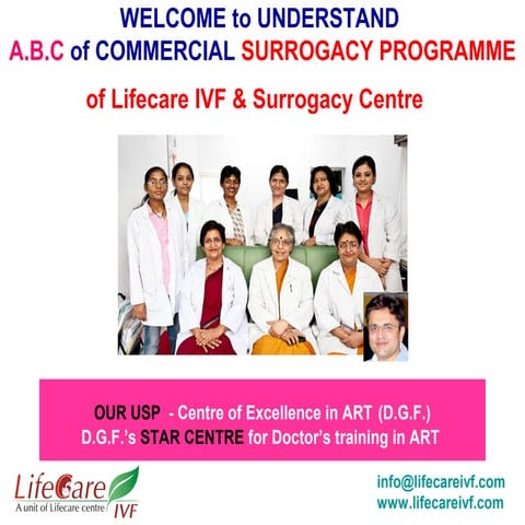Welcome to our surrogacy programme overview , Dr. Sharda Jain Lifecare Centre | PPT