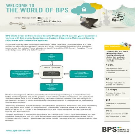 Welcome to the World of the BPS Security Practice | PDF