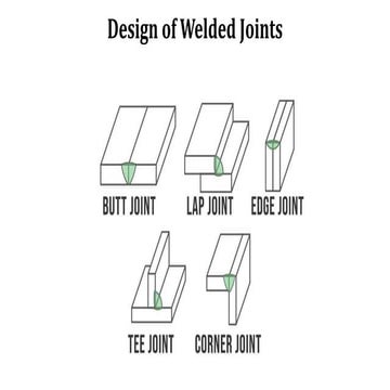 WELDED_CONNECTIONS | PPTX