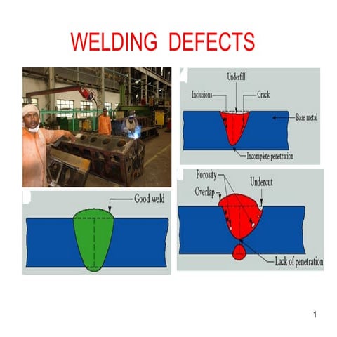 welding defects DSS guidelines and basics | PDF