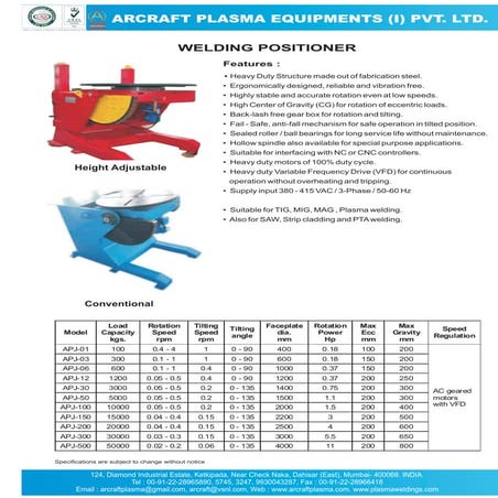 Welding positioners | PDF