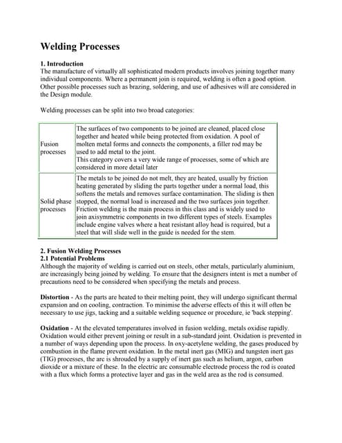 Metal Joining Processes: Welding, Riveting, Bolting, Brazing, Soldering | PDF | Chemistry | Science