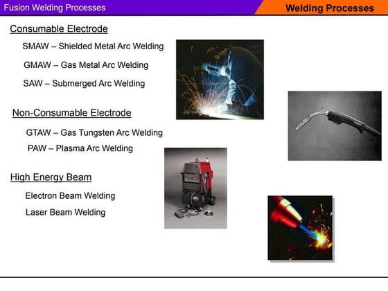 Welding electrodes Classification & baking | PPT