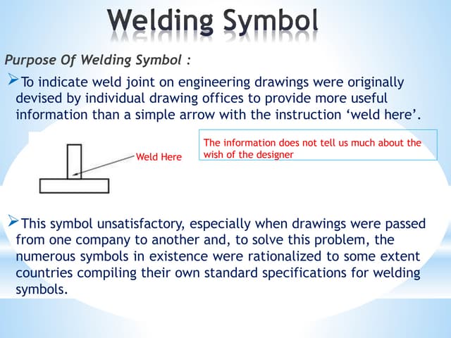 CH3_1_Welding_joint_symbols.pdf
