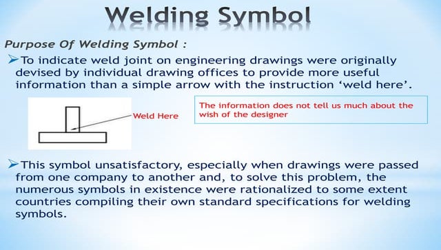 Welding Drawing