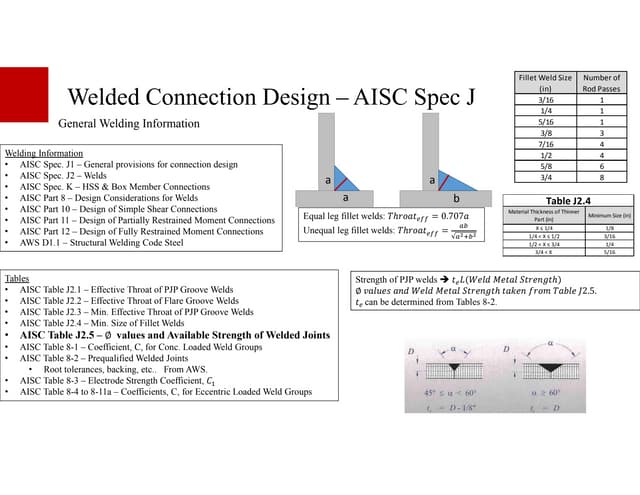 Slip on flange welding according TO asme b31.3 | PDF
