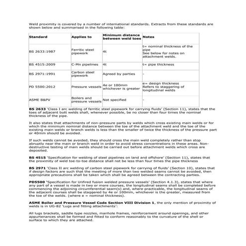 Weld proximity | PDF