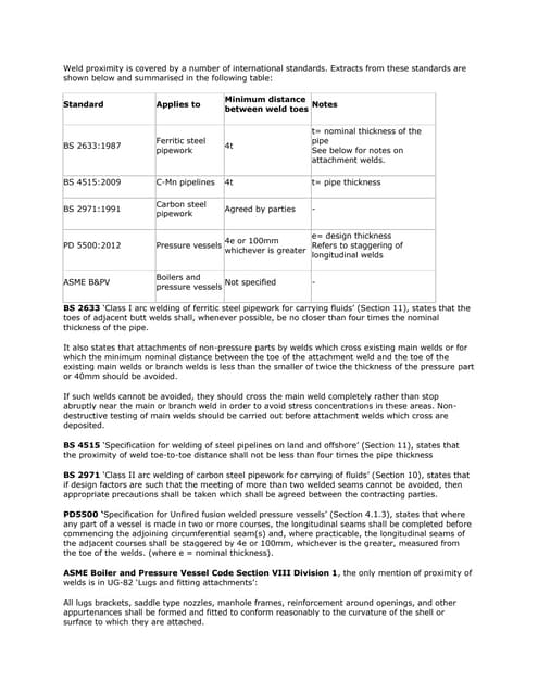 Mil prf-22191 f military packaging | PDF