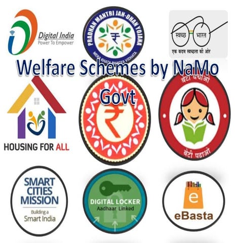 Welfare schemes by modi govt | PPTX