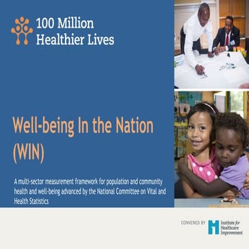 Well-Being In the Nation (WIN)--brief slides | PPTX
