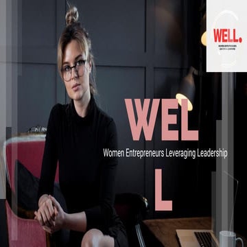 Sample Presentation of Business Plan and Pitch deck | PDF