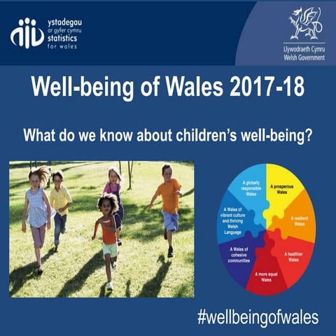 Well-being of Wales, 2018: what do we know about children's well-being? | PPT