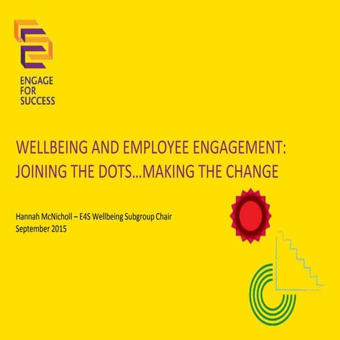 Wellbeing and Engagement Presentation | PPTX