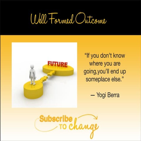 Well formed outcome | PDF