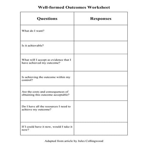 Well Formed Outcomes Worksheet | PDF