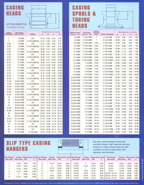 Kill sheet | PPTX | Physics | Science