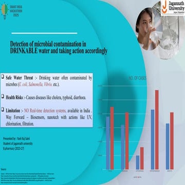 Detection of Microbial Contamination in Drinkable Water and Taking ...