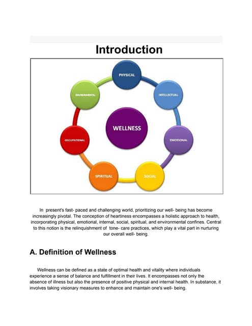 Assignment Module 2-1 Health Promotion and Wellness Assessment.docx