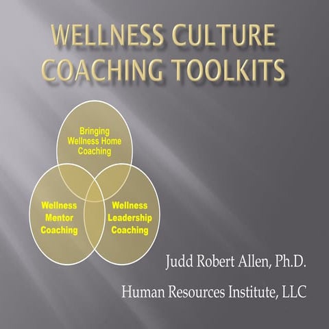Wellness Leadership: Creating Supportive Environments For Healthier And ...