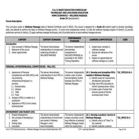 TLE/ HE Wellness Massage Curriculum Guide | PDF