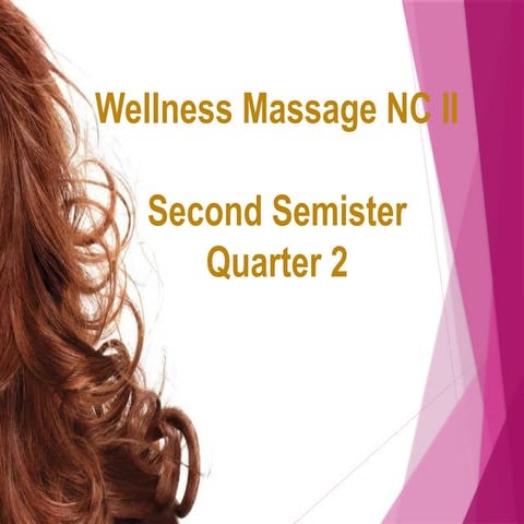 SHS TVL Beauty Care Wellness Massage ( Tapotement Technique).pptx