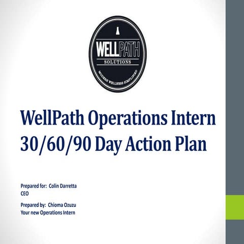 Well path operations intern 30 60-90 plan | PPTX