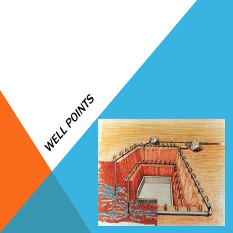 Well points | PPTX
