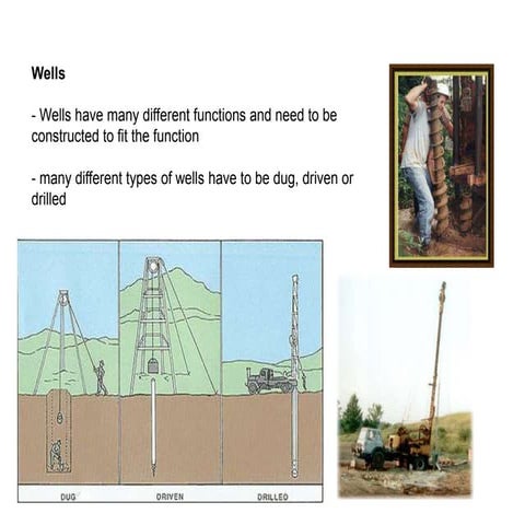wells purposes.ppt